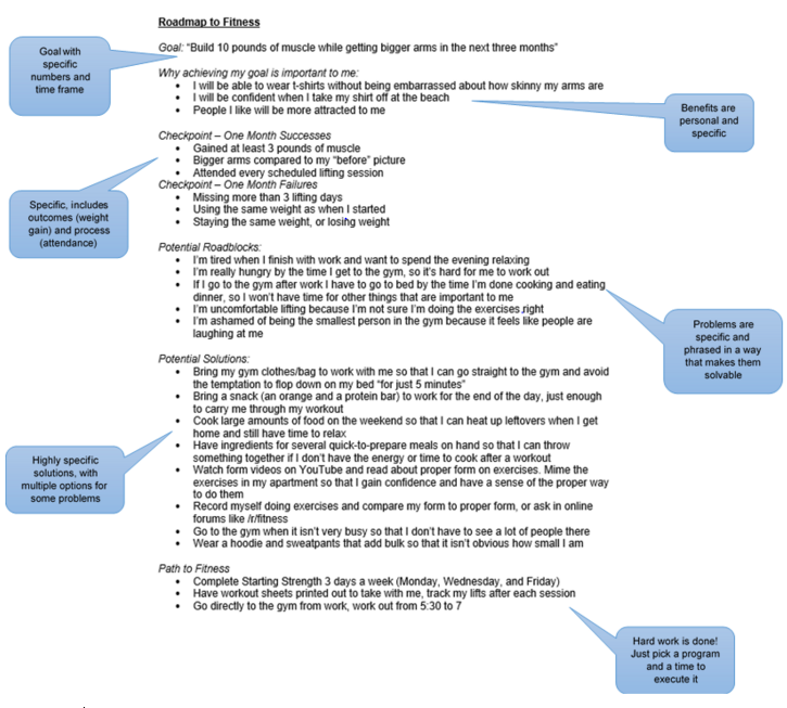 5 Steps to Workout Consistency (That Aren't "Just Do It")